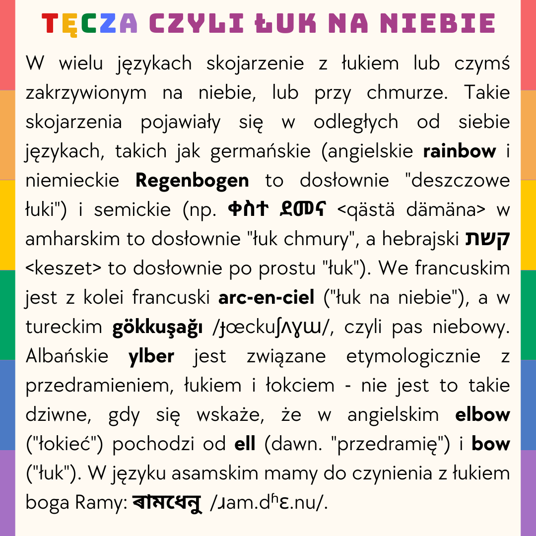 Tęcza czyli łuk na niebie - Portal o języku